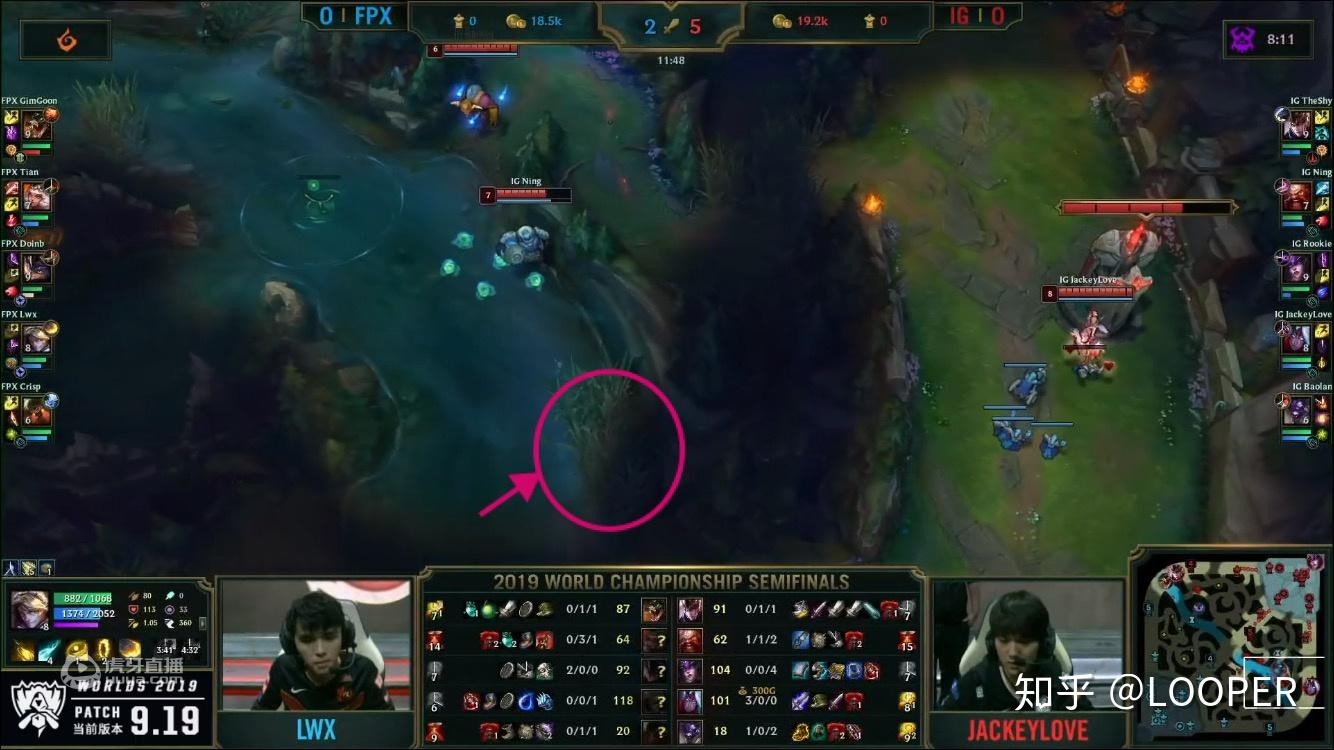 S9半决赛FPX3:1击败IG比赛复盘分析 - 知乎