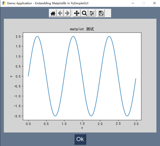 PySimpleGUI嵌入Matplotlib窗口 - 知乎