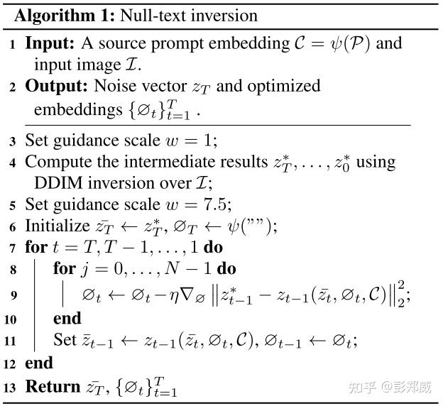 DDIM Inversion-based图像编辑（一） - 知乎
