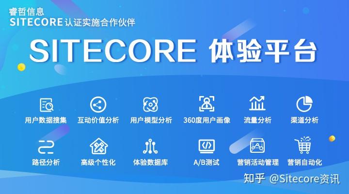 睿哲信息：Sitecore在更高的数据安全中，构建健康企业数字业务 - 知乎