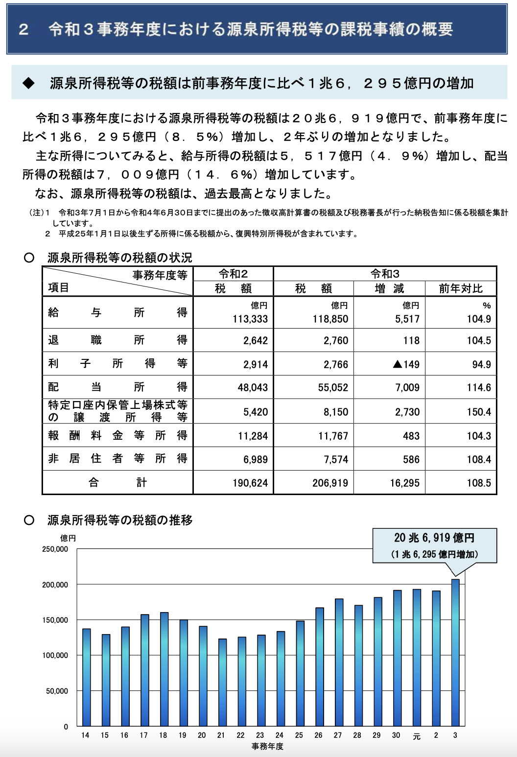 视频版日本留学新闻1的文字版（视频放在最后） - 知乎