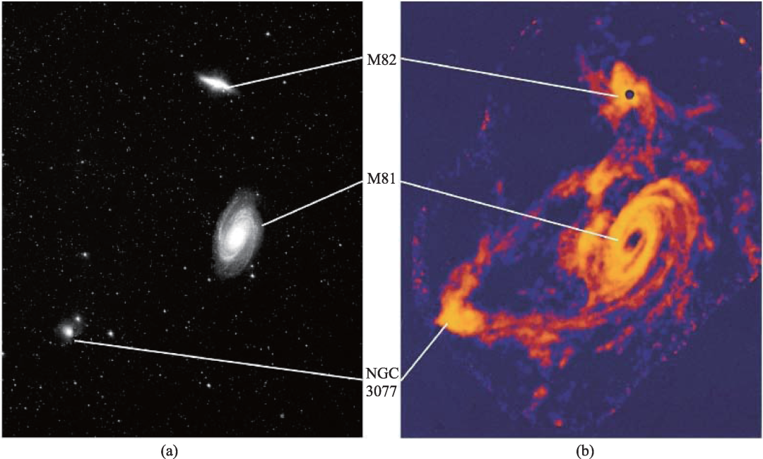 利用FAST探索宇宙中性氢分布 - 知乎