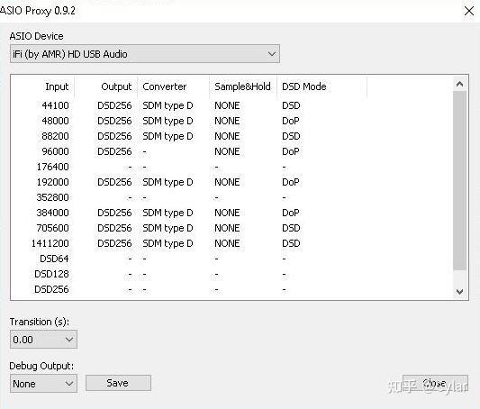 如何在Foobar设置DSD输出以及参数优化 - 知乎