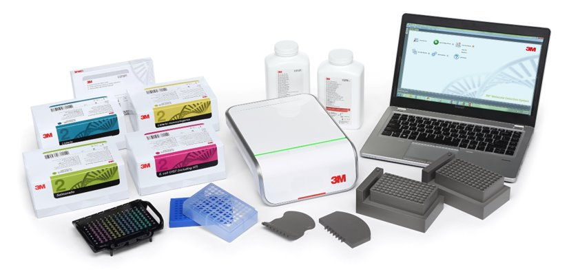 【纽勤干货】更新、更快、更准确——分子生物学技术助力食源性致病菌检测效率提升 - 知乎