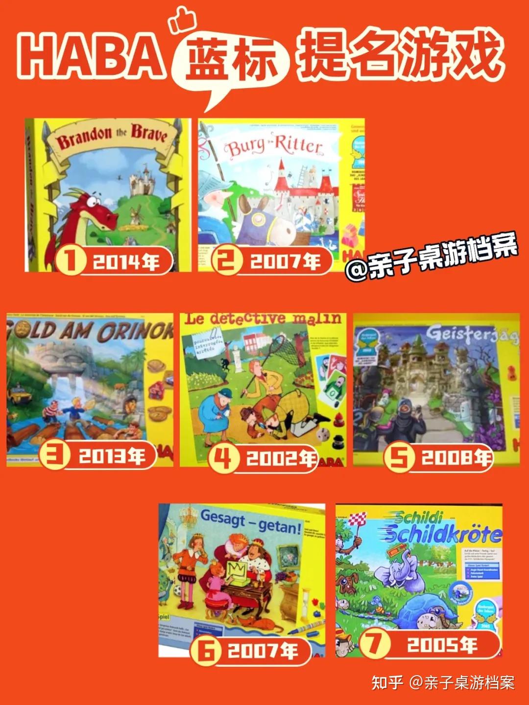 从“破产”到重生：HABA为什么仍是教育机构的首选？47款HABA蓝红标奖推荐游戏全名单！ - 知乎