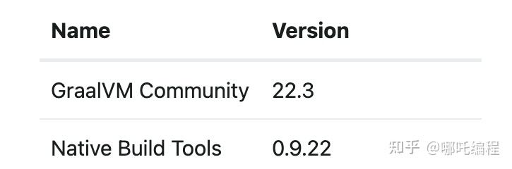 新项目为什么决定用 Spring Boot 3.1 + JDK 17了 - 知乎