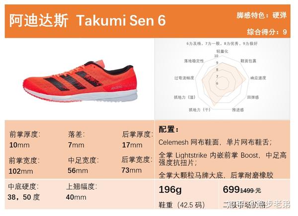 怎样才能达到体育中考1000m满分标准？ - 知乎