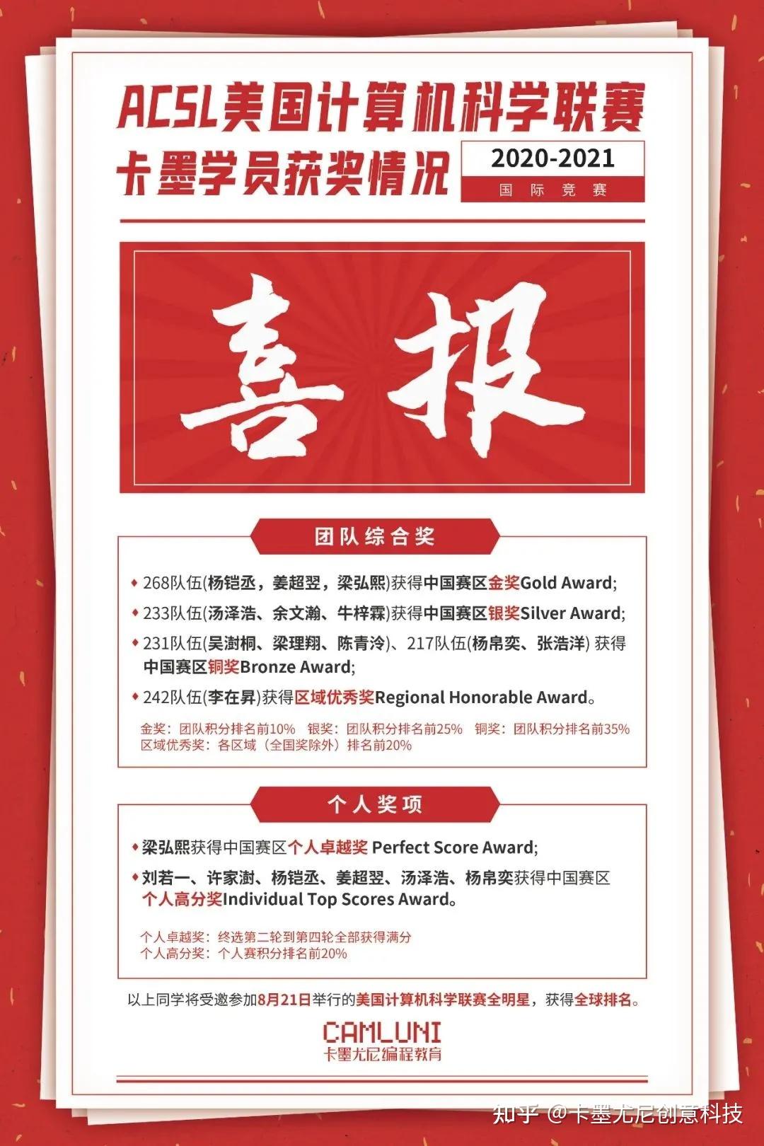 重大消息：后台最多人问的竞赛来了！ACSL（美国计算机科学联赛）报名通道开启！ - 知乎