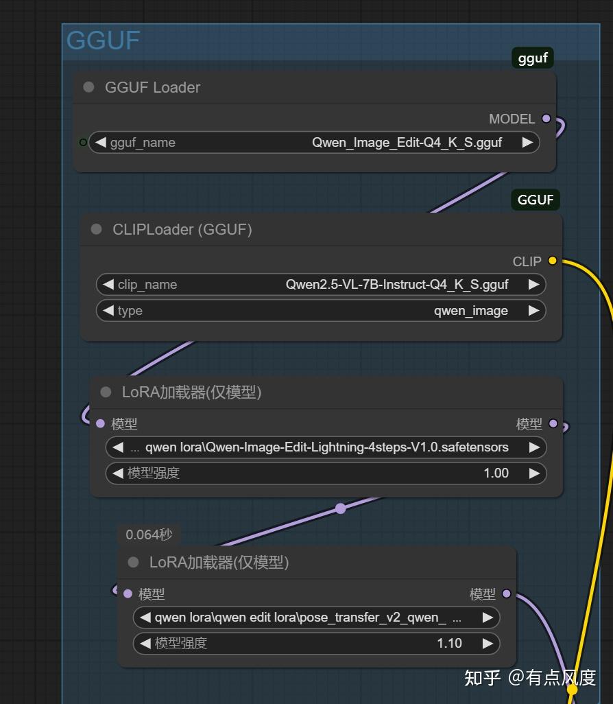 【closerAI ComfyUI】太赞了！qwen Edit姿势控制又个一解决方案——姿势控制LORA！高难度动作也行！盘它！ - 知乎