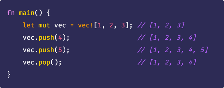 【译】Rust中的Vec类型 - 知乎