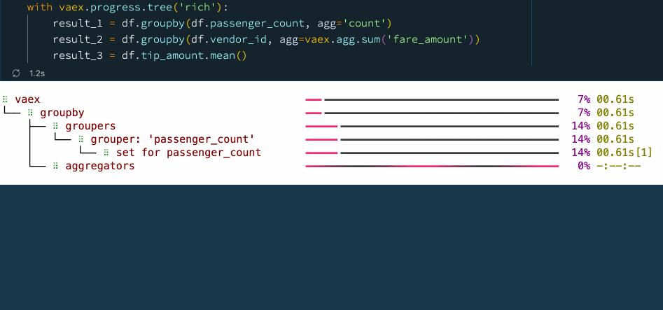 Pandas太慢？快使用Vaex DataFrame，每秒数亿数据算起来 ⛵ - 知乎