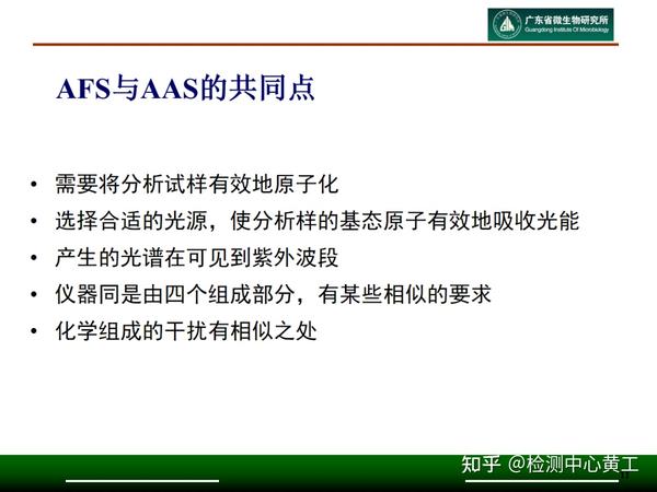 PPT丨原子荧光光谱（AFS）基本原理及应用 - 知乎