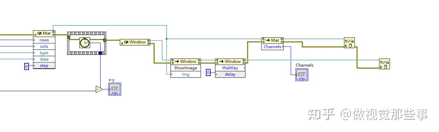 Labview Nivision Image转c Opencvsharp Mat 知乎