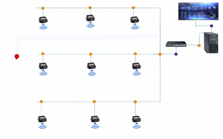 UWB定位动态解析 - 知乎