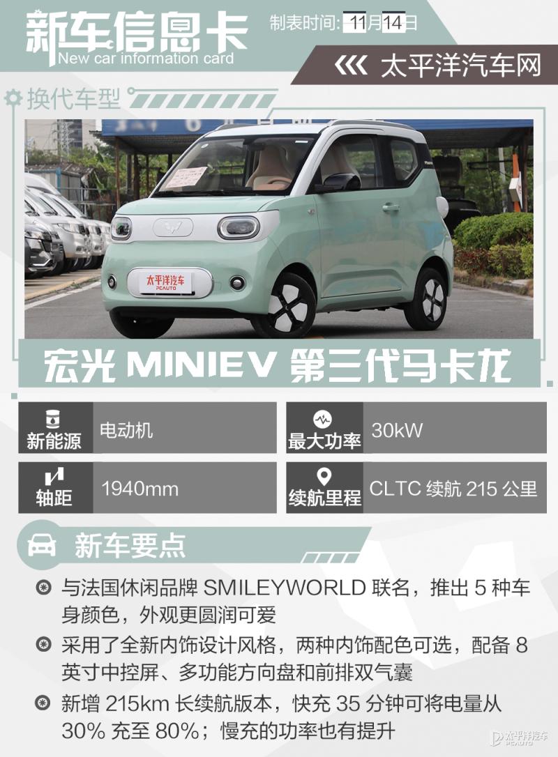 动力涨/配快充/双气囊 五菱宏光MINIEV第三代马卡龙售4.68万元 - 知乎