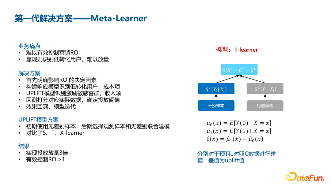 深度 UPLIFT 模型在腾讯金融用户增长场景中的应用 - 知乎