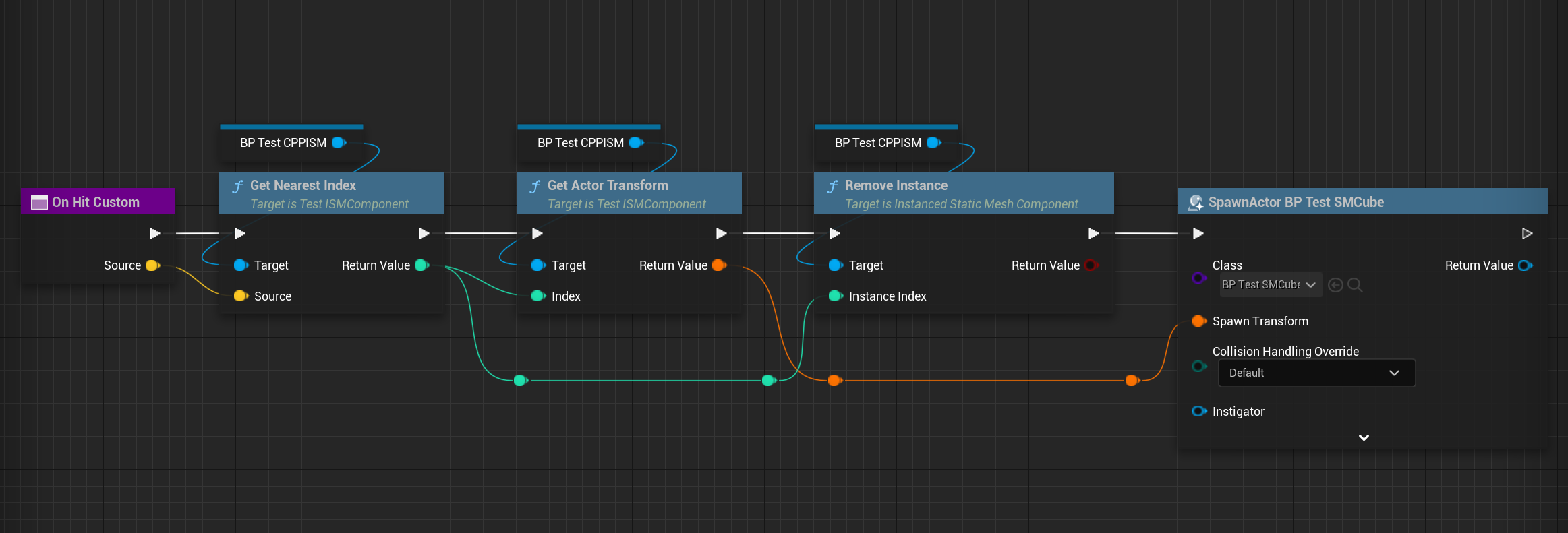 Unreal Engine: 使用 Instanced Static Mesh 优化大场景破坏效果 - 知乎