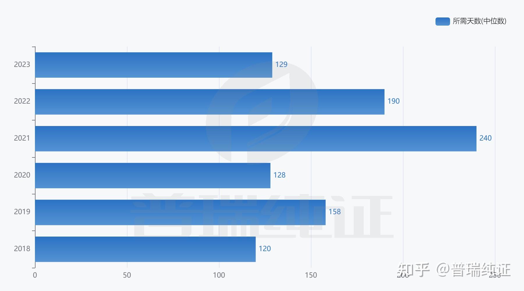 Shenzhen TPH Technology Co., Ltd.的Wearable Breast Pump (Model S18)在2023 ...