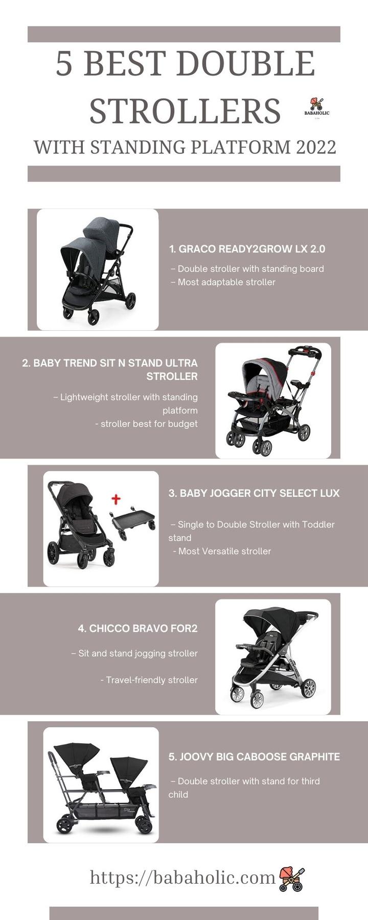 5 Best Double Strollers with Standing Platform 2022 - 知乎