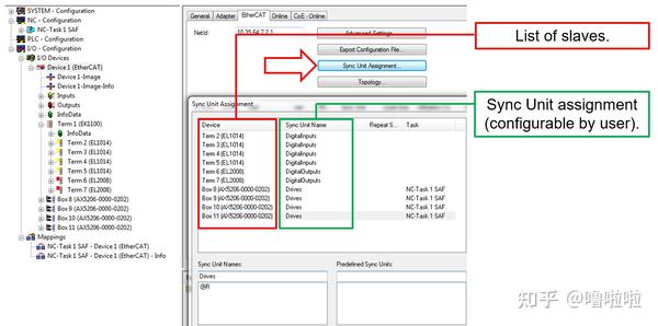 EtherCAT Diagnostics 诊断 - 知乎