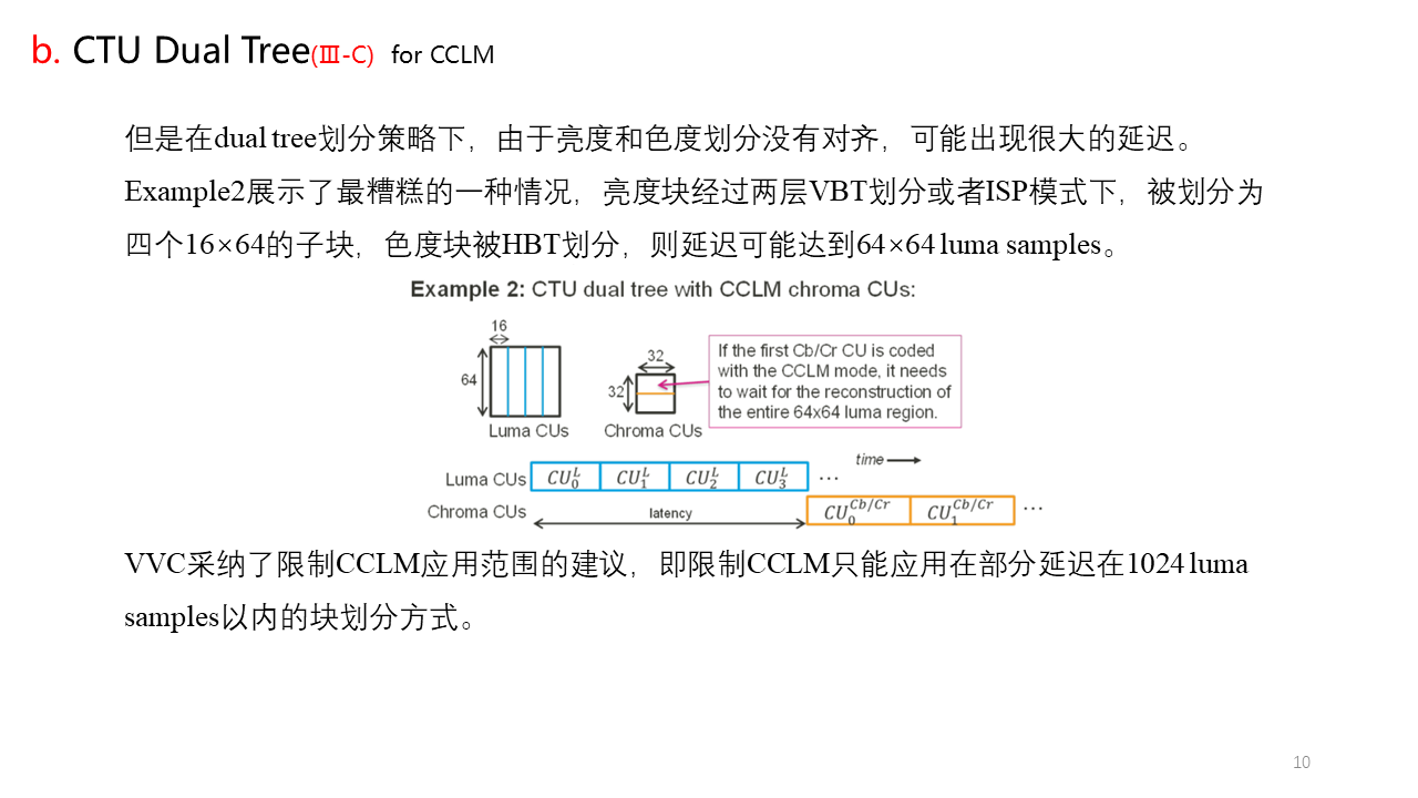VVC系列（五）Block Partitioning Structure in VVC Standard - 知乎