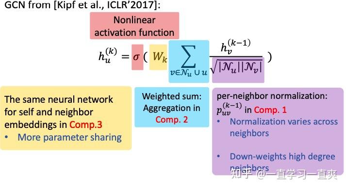 GNN入门之路：03.空间域方法：GraphSAGE，GAT，MPNN - 知乎