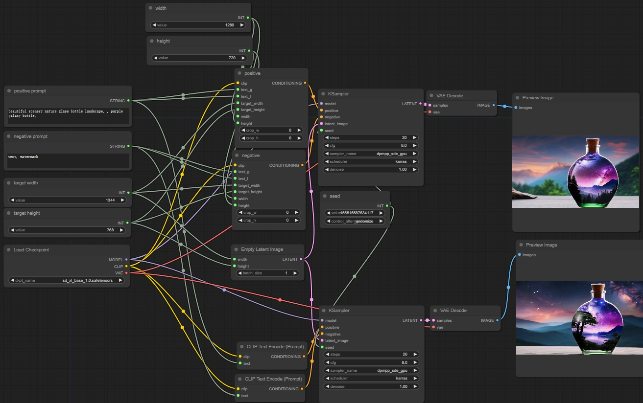 Stable Diffusion里的参数究竟是啥 - 知乎