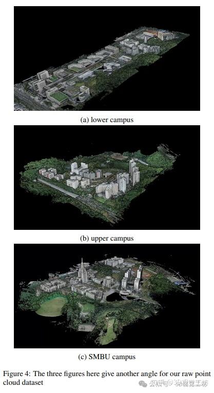 GauU-Scene引领的大规模3D场景重建算法革新 - 知乎