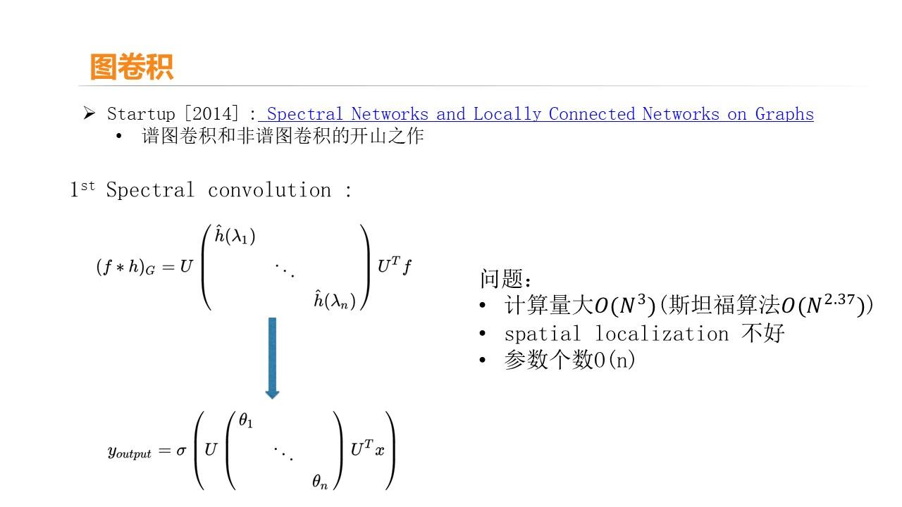 Graph Neural Network Review（PPT）版 - 知乎