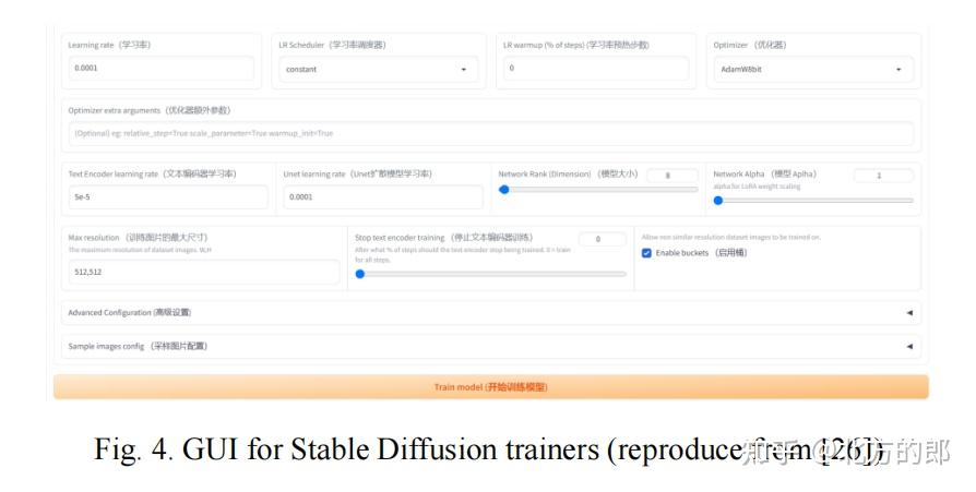 新玩法，用Stable Diffusion设计剪力墙 - 知乎