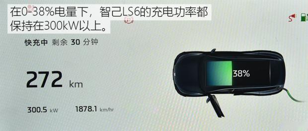 动力更强充电更快 聊智己LS6的800V架构 - 知乎