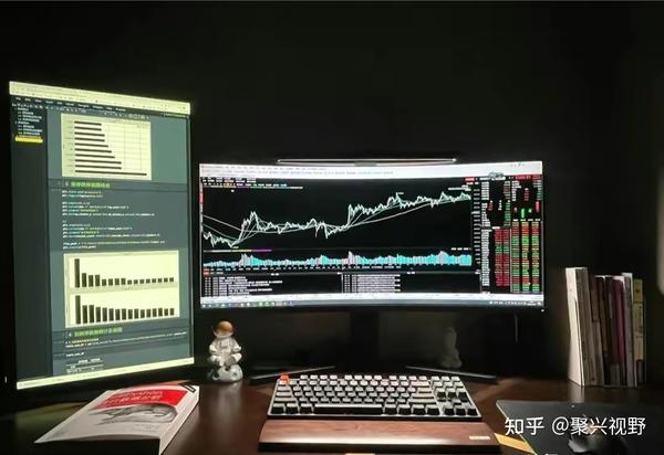 如果你只是放弃,你永远不会明白交易的真正意义! 知乎