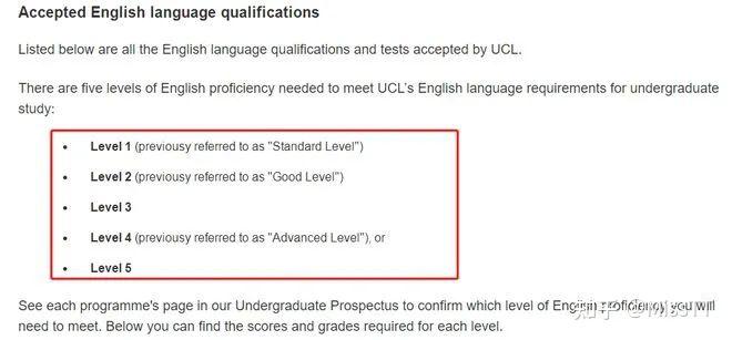 语言要求变5个Level！UCL更新2023本科语言要求等级! - 知乎