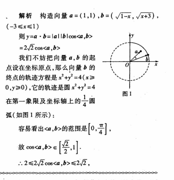 Y M√ G(x) N√ F(x) 知乎