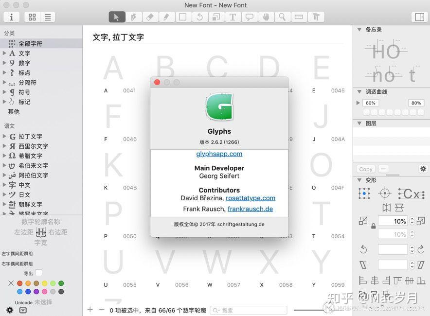 你怎么看待glyphs for mac(字体设计工具) - 知乎