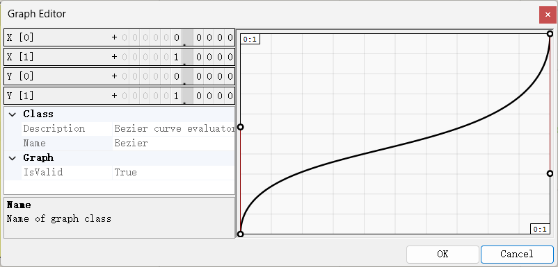 GH科普系列-03-params系列3 - 知乎