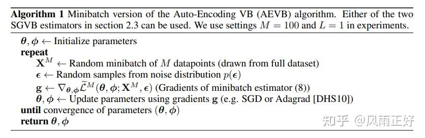 Generative Model - 知乎