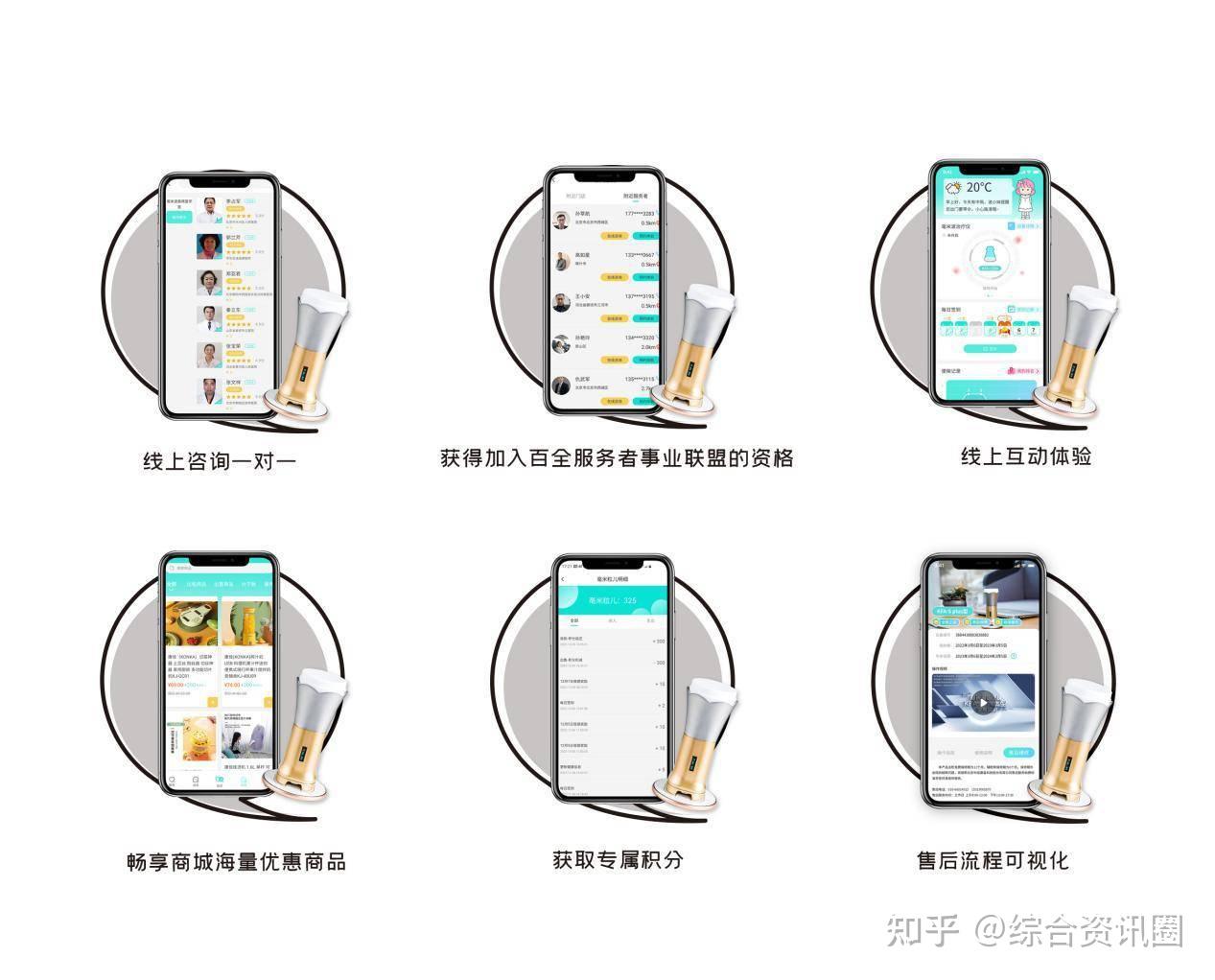 百全毫米波移动KFA-S plus型超级新品正式上市 - 知乎