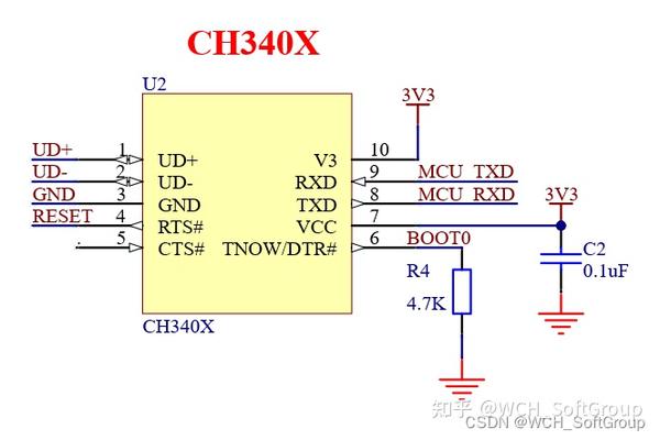 免外围电路CH32F/CH32V/STM32F系列单片机串口一键下载方案（CH340） - 知乎