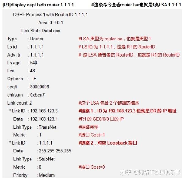 全网最牛逼的OSPF LSA类型详解 - 知乎