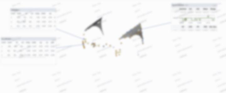 解放你的CMM尺寸管理！spc 统计过程控制 - 知乎