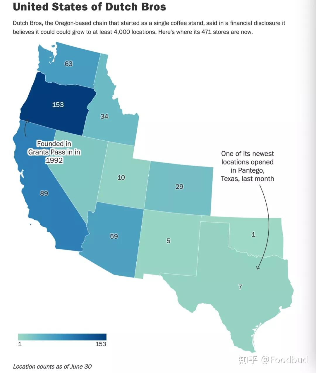 咖啡连锁品牌Dutch Bros上市：471家门店，市值62亿美元 - 知乎