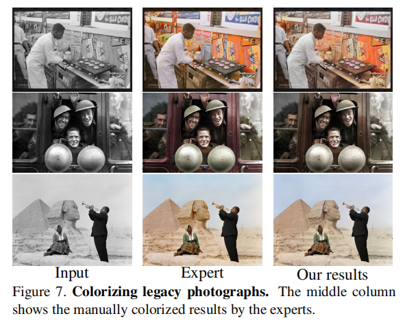 Instance-aware Image Colorization实例感知图像着色 - 知乎