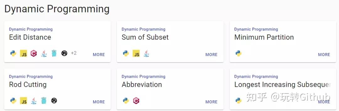 推荐：GitHub上规模最大的开源算法库！ - 知乎