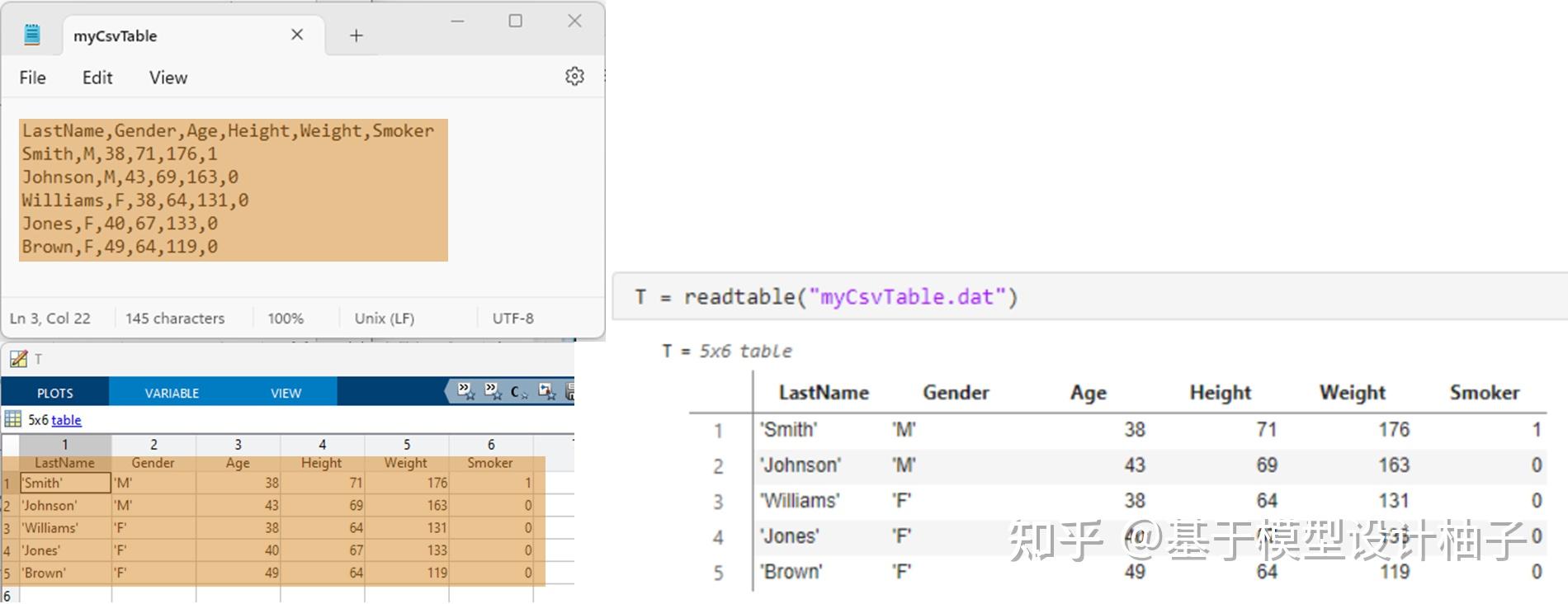 MATLAB 读写文本文件汇总 - 知乎