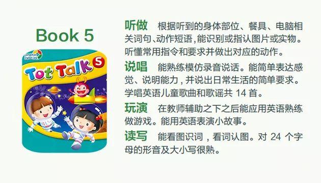 培生朗文《Tot Talk》1-6级，含白板软件+教案+教学视频等 - 知乎