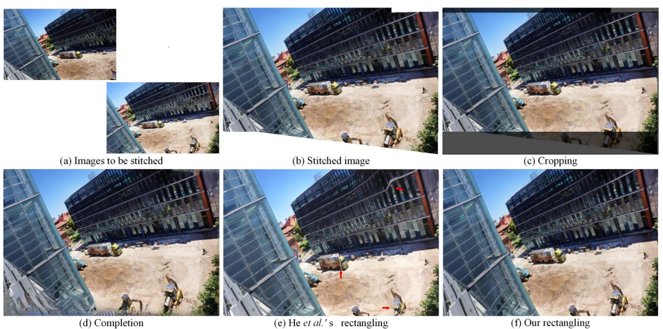 [论文精读]Deep Rectangling for Image Stitching: A Learning Baseline - 知乎