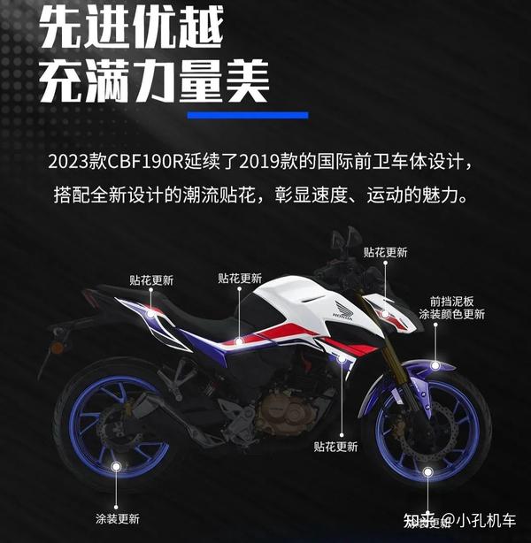 新大洲本田CBF190R、五羊本田CB190R同时更新2023款，新色价更低 - 知乎