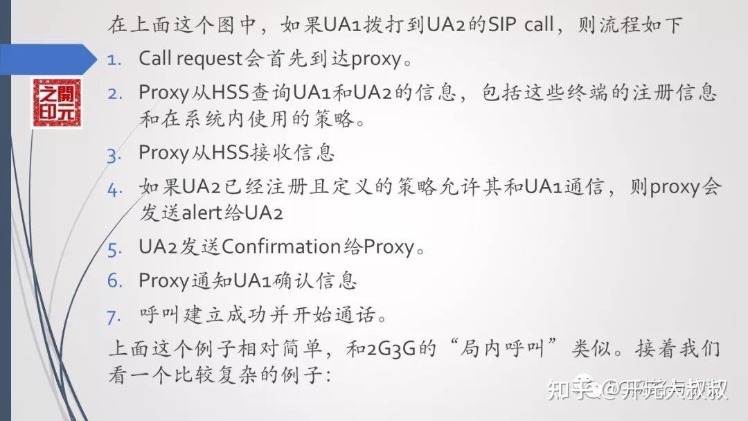 白话VOLTE各部分之IMS/SIP/SDP - 知乎