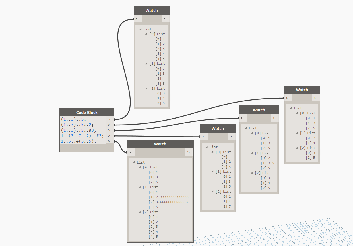 Dynamo中Code Block用法汇总 - 知乎